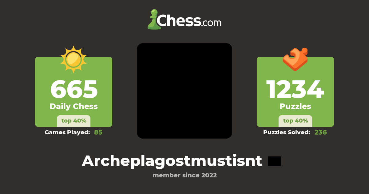 Archeplagostmustisnt - Chess Profile - Chess.com
