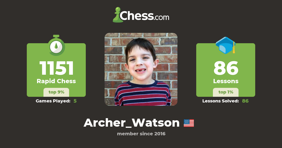 Archer_Watson - Chess Profile - Chess.com