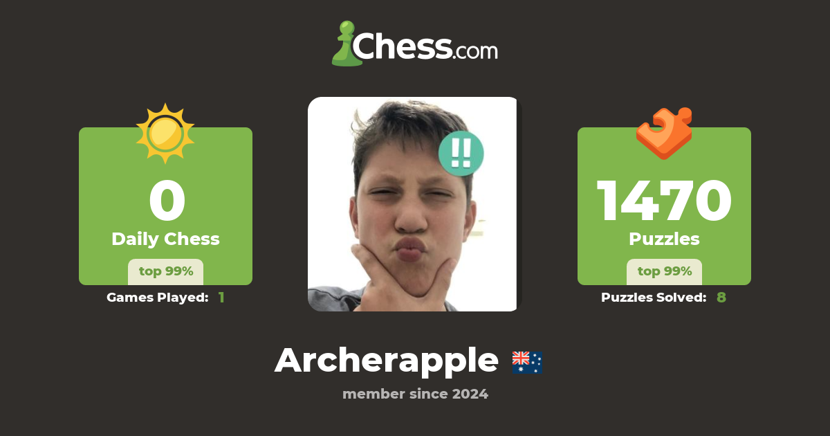 Archerapple - Chess Profile - Chess.com