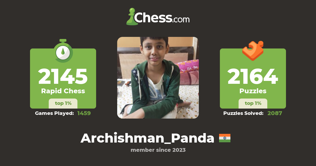 Archishman Panda (Archishman_Panda) - Chess Profile - Chess.com