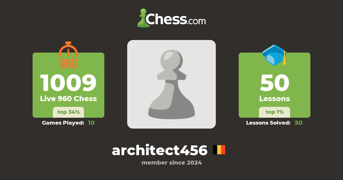 architect456 - Chess Profile - Chess.com