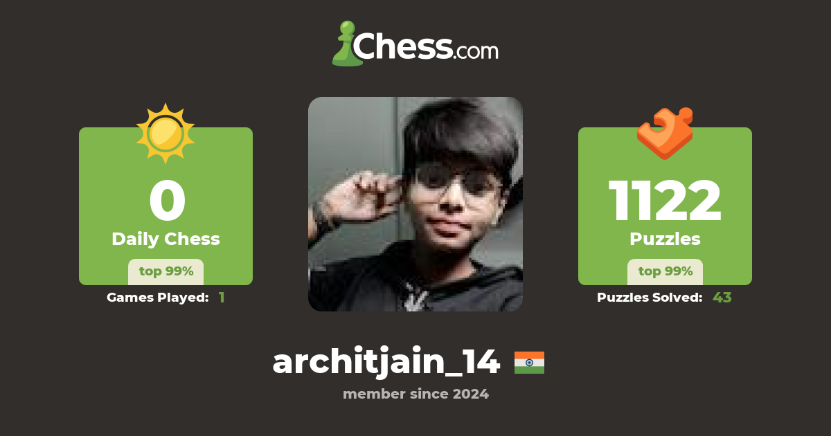 Archit Jain (architjain_14) - Chess Profile - Chess.com