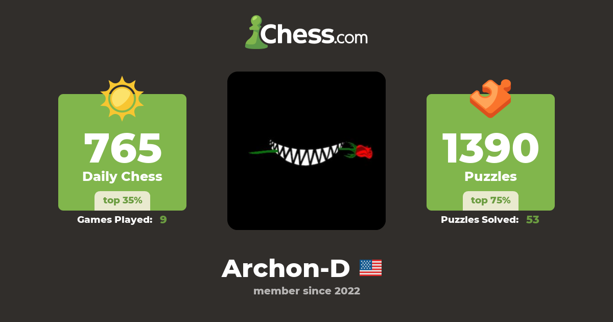 Dakota (Archon-D) - Chess Profile - Chess.com
