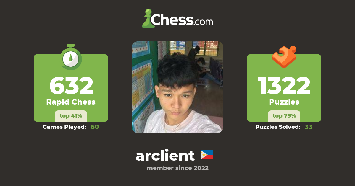 arclient - Chess Profile - Chess.com