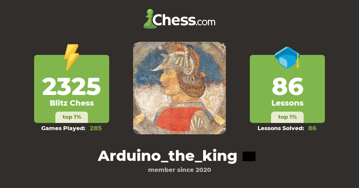 Arduino_the_king - Chess Profile - Chess.com