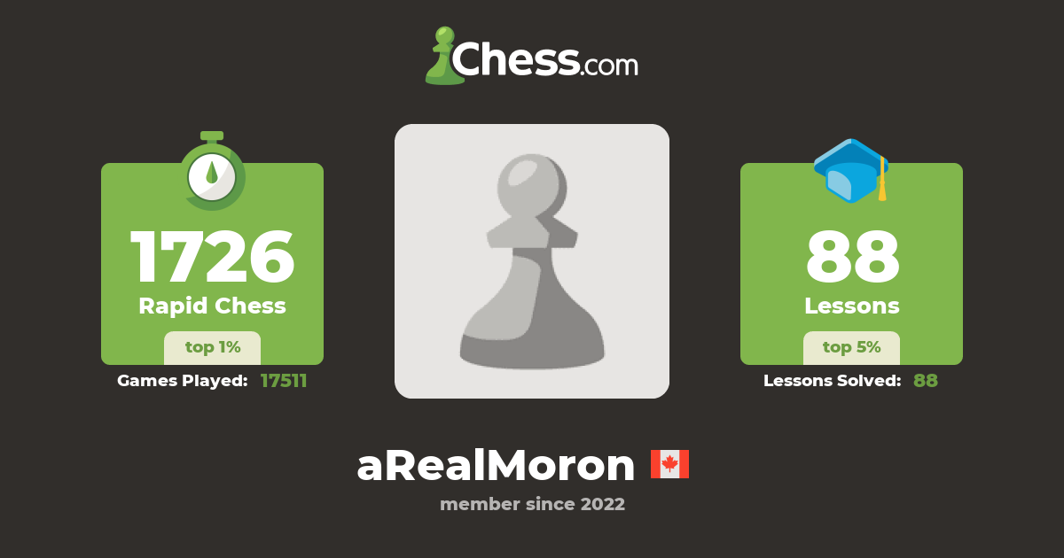 aRealMoron - Chess Profile - Chess.com