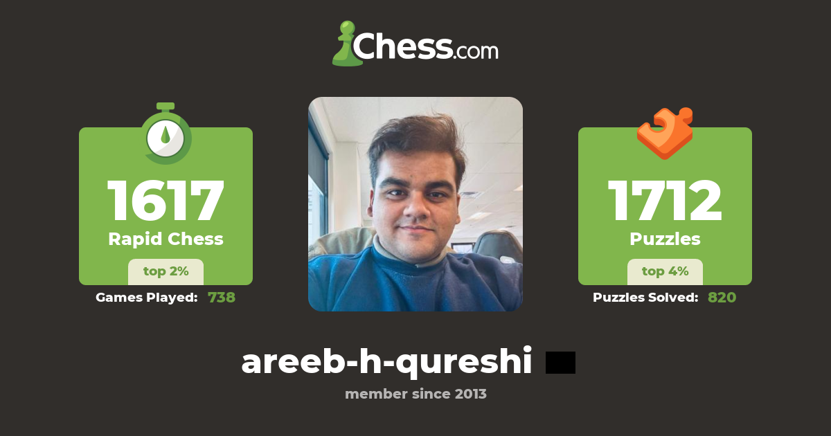 Areeb Qureshi (areeb-h-qureshi) - Chess Profile - Chess.com