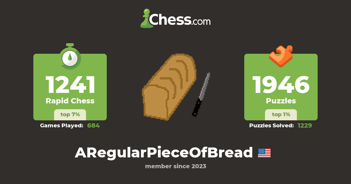 ARegularPieceOfBread - Chess Profile - Chess.com