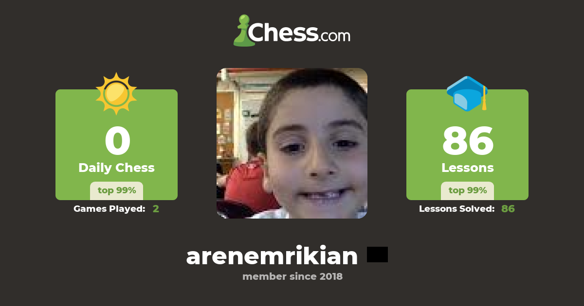 Aren Emrikian (arenemrikian) - Chess Profile - Chess.com