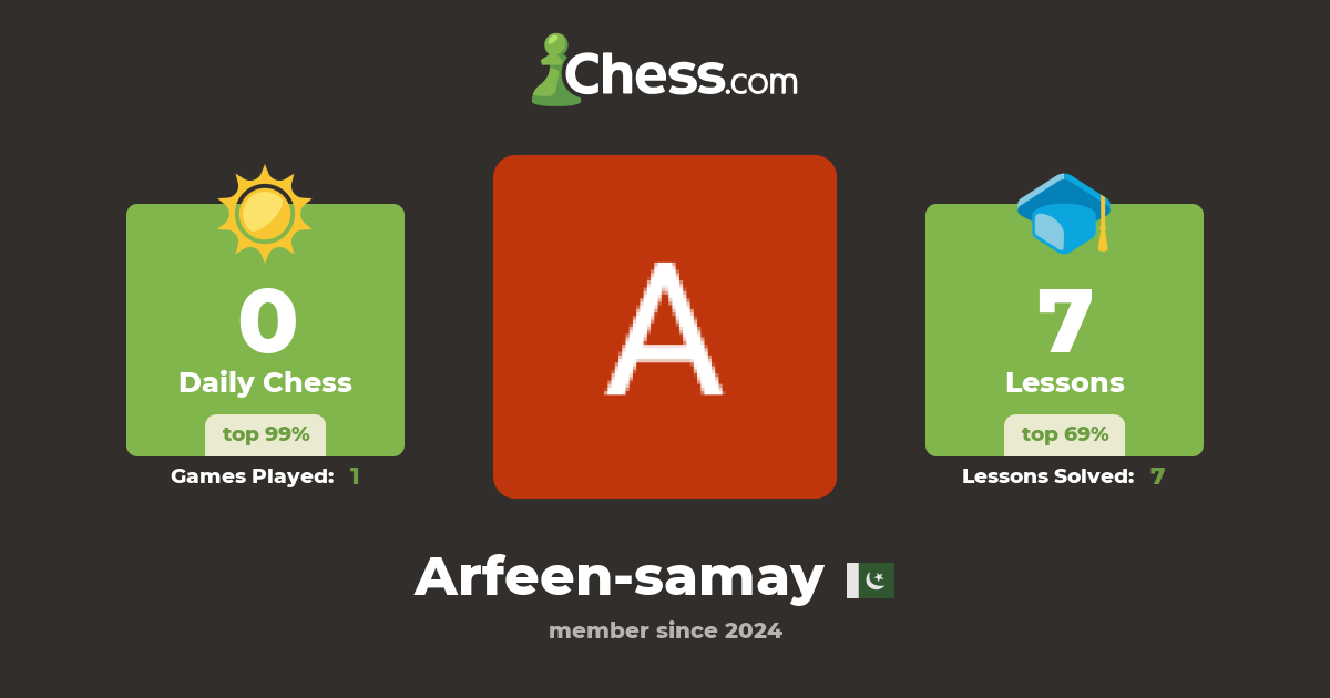 Arfeen (Arfeen-samay) - Chess Profile - Chess.com