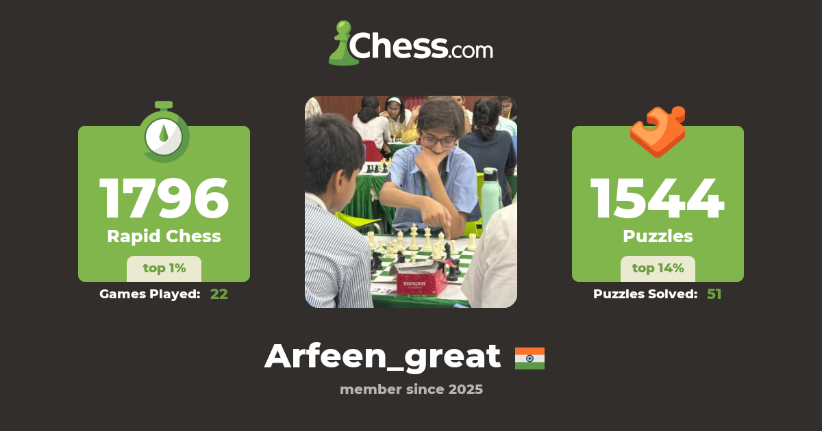 Arfeen_great - Chess Profile - Chess.com