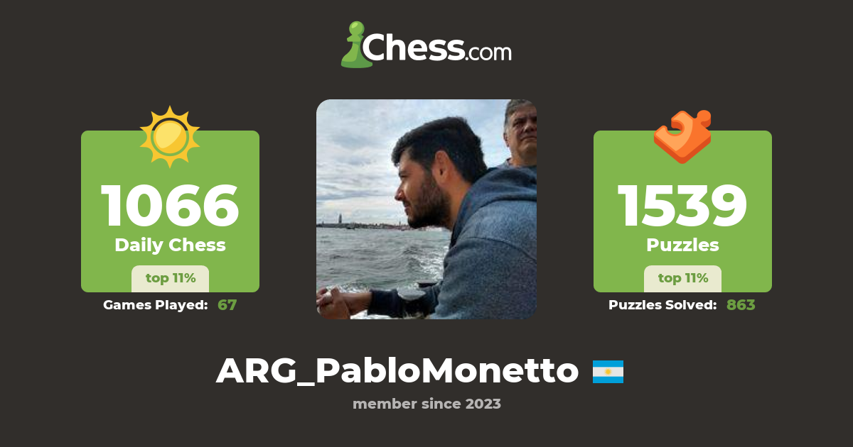 Pablo Monetto (ARG_PabloMonetto) - Chess Profile - Chess.com