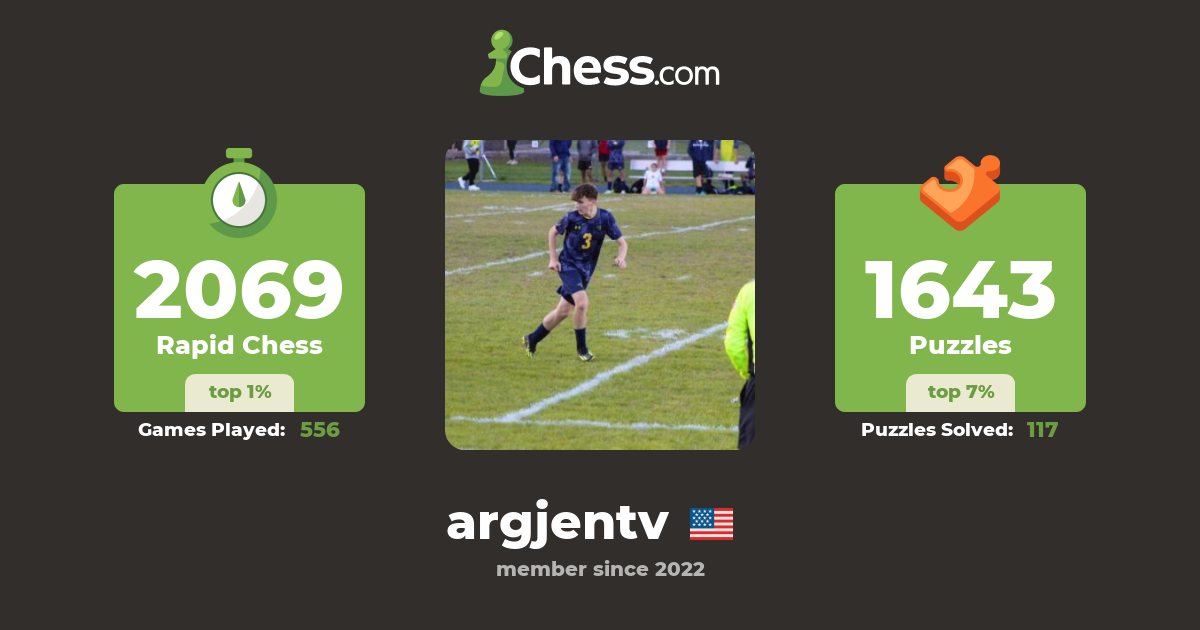 argjent v (argjentv) - Chess Profile - Chess.com