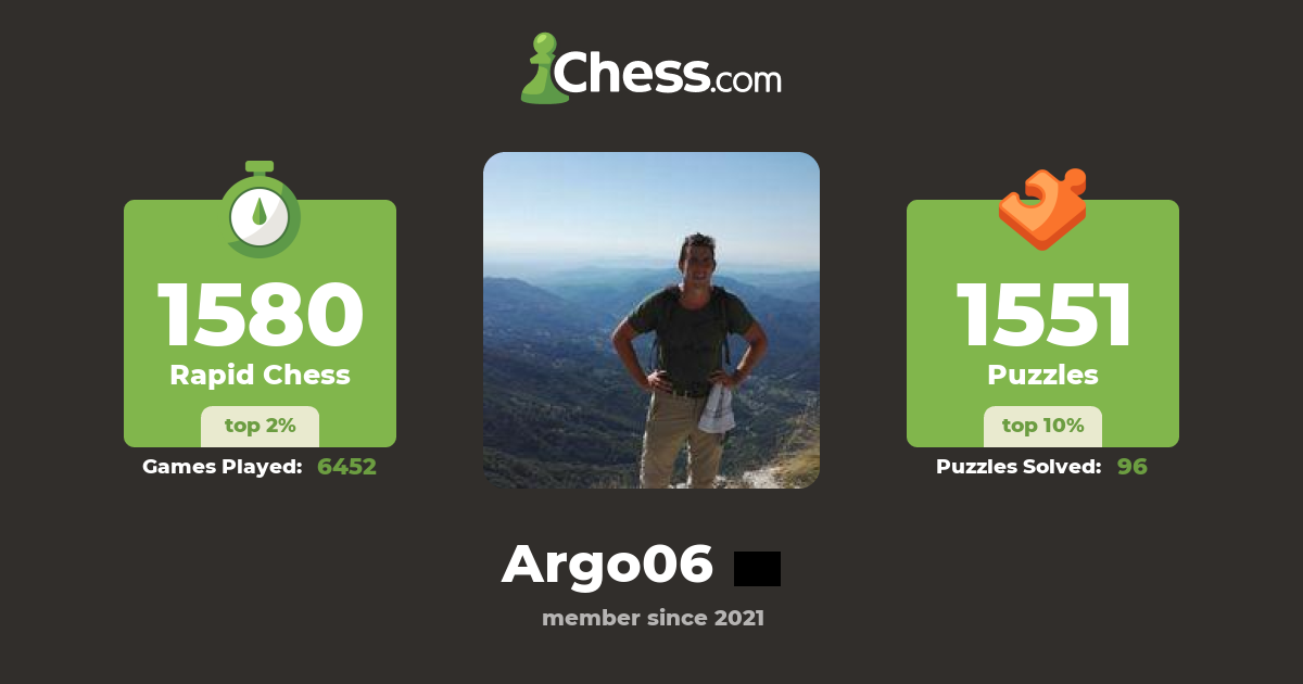 Argo06 - Chess Profile - Chess.com