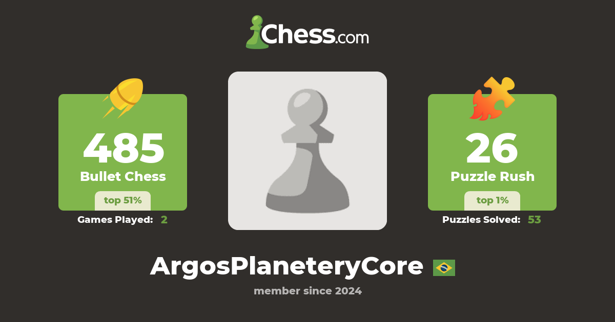 ArgosPlaneteryCore - Chess Profile - Chess.com