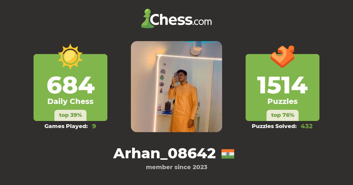 Arhan Ahmed (Arhan_08642) - Chess Profile - Chess.com