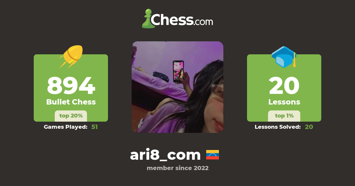 Ari Rodríguez (ari8_com) - Chess Profile - Chess.com
