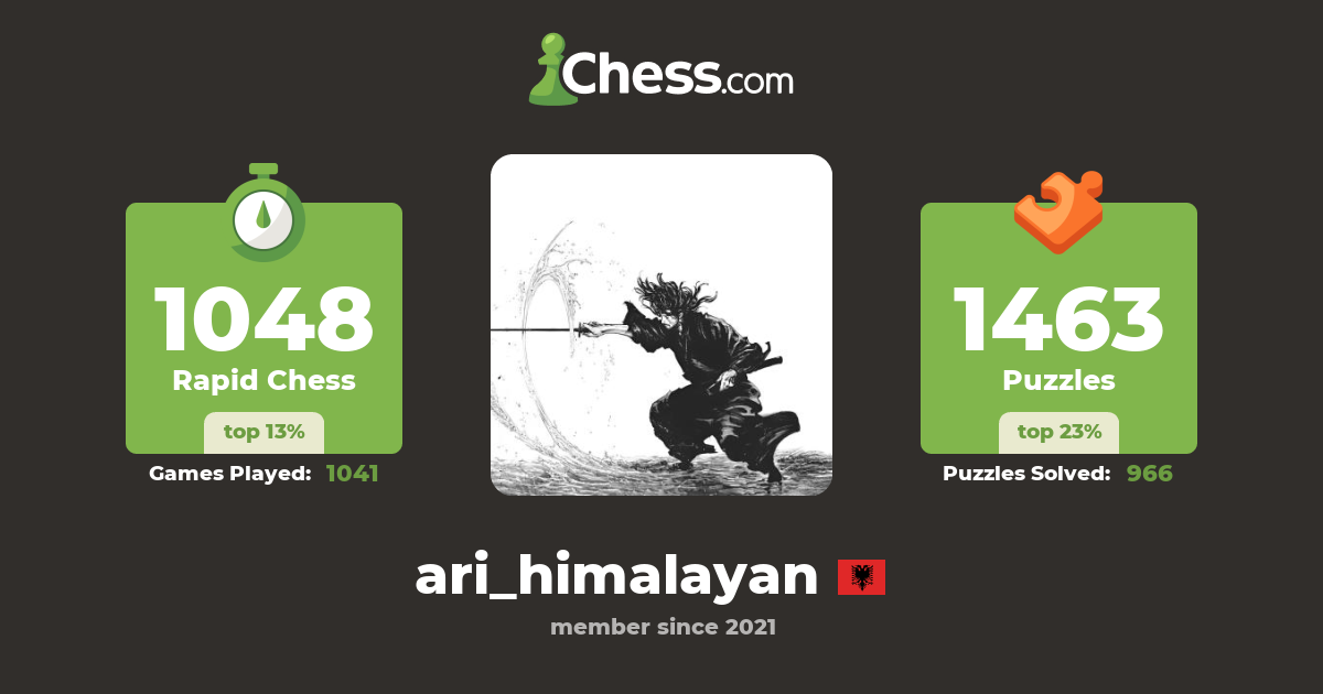 ari_himalayan - Chess Profile - Chess.com