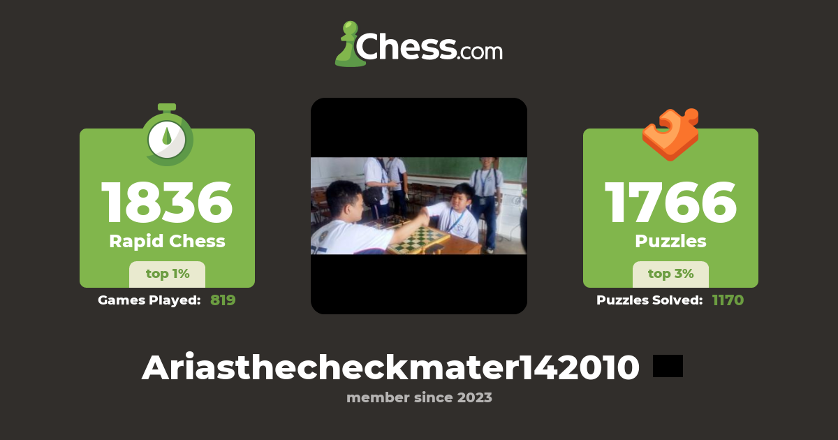 Jeffrey (Ariasthecheckmater142010) - Chess Profile - Chess.com