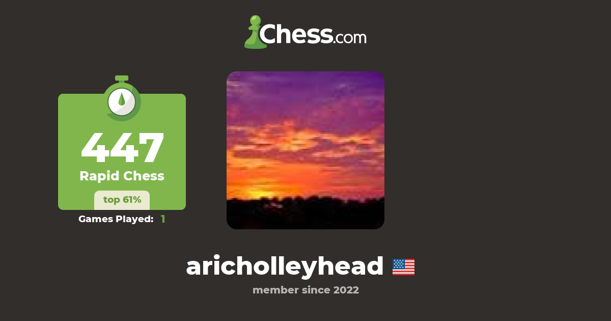 Aric Holleyhead (aricholleyhead) - Chess Profile - Chess.com