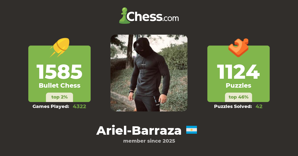 Ariel-Barraza - Chess Profile - Chess.com