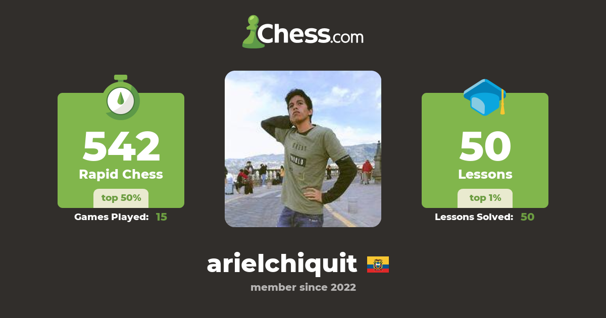 Ariel Chiquit (arielchiquit) - Chess Profile - Chess.com