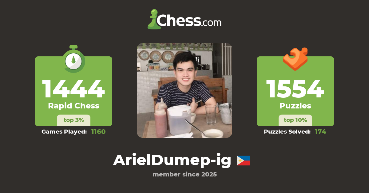 Ariel Dumip-ig (ArielDumep-ig) - Chess Profile - Chess.com