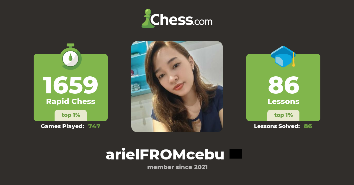 Ariel Arbuis (arielFROMcebu) - Chess Profile - Chess.com