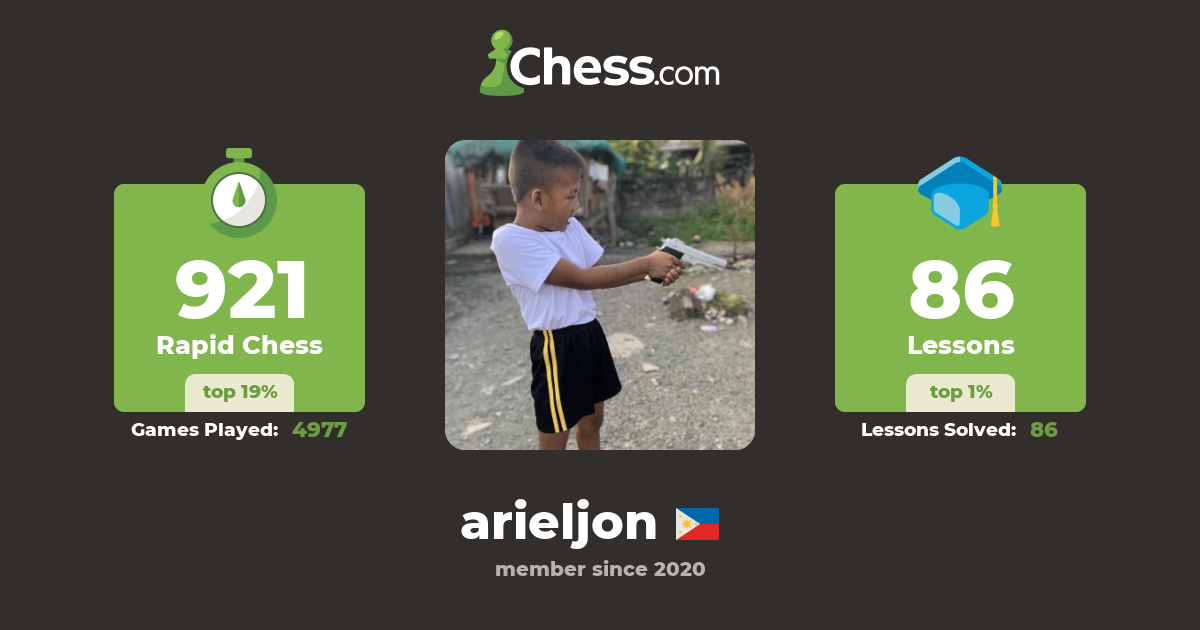 Ariel jon Sison (arieljon) - Chess Profile - Chess.com