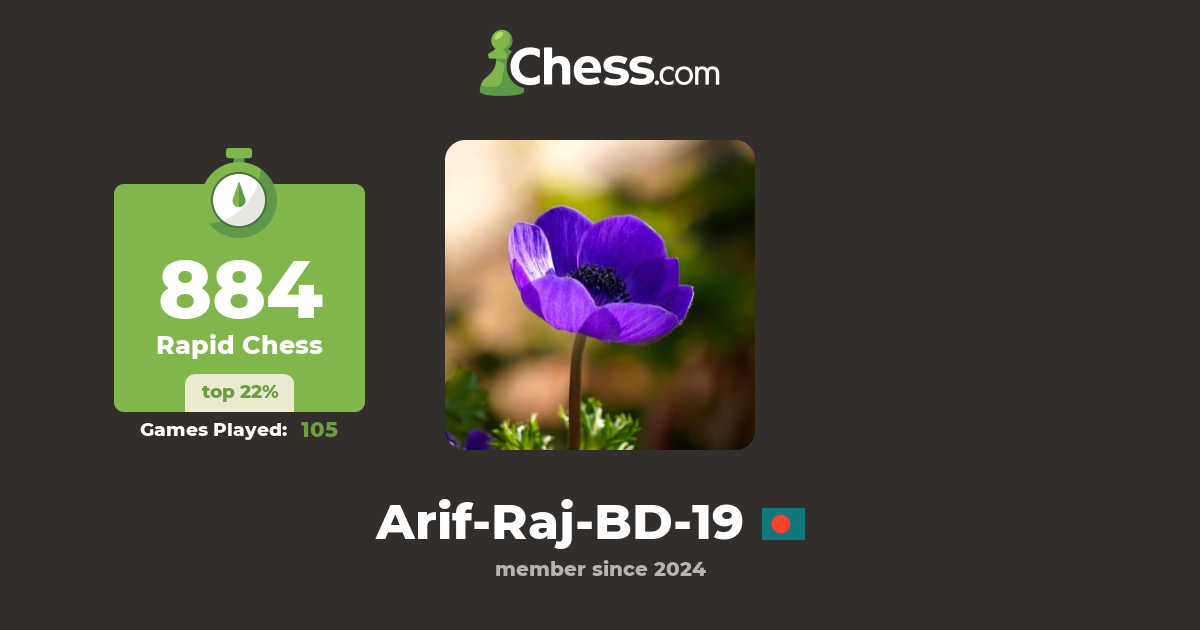 arif raj (Arif-Raj-BD-19) - Chess Profile - Chess.com
