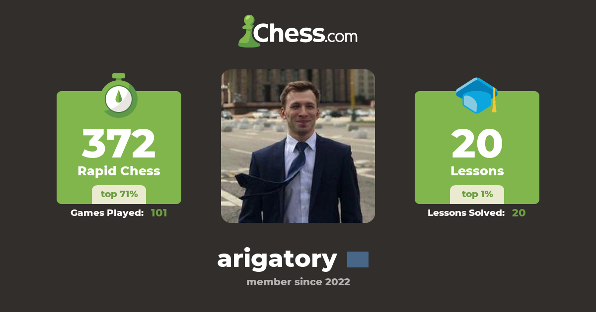Ivan Panchenko (arigatory) - Chess Profile - Chess.com