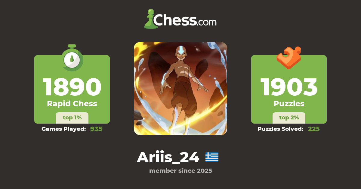Ariis_24 - Chess Profile - Chess.com