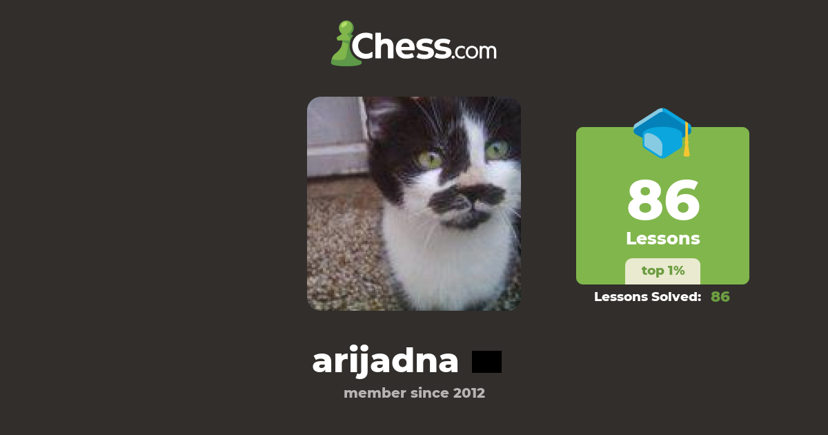 Julijana Ver (arijadna) - Chess Profile - Chess.com