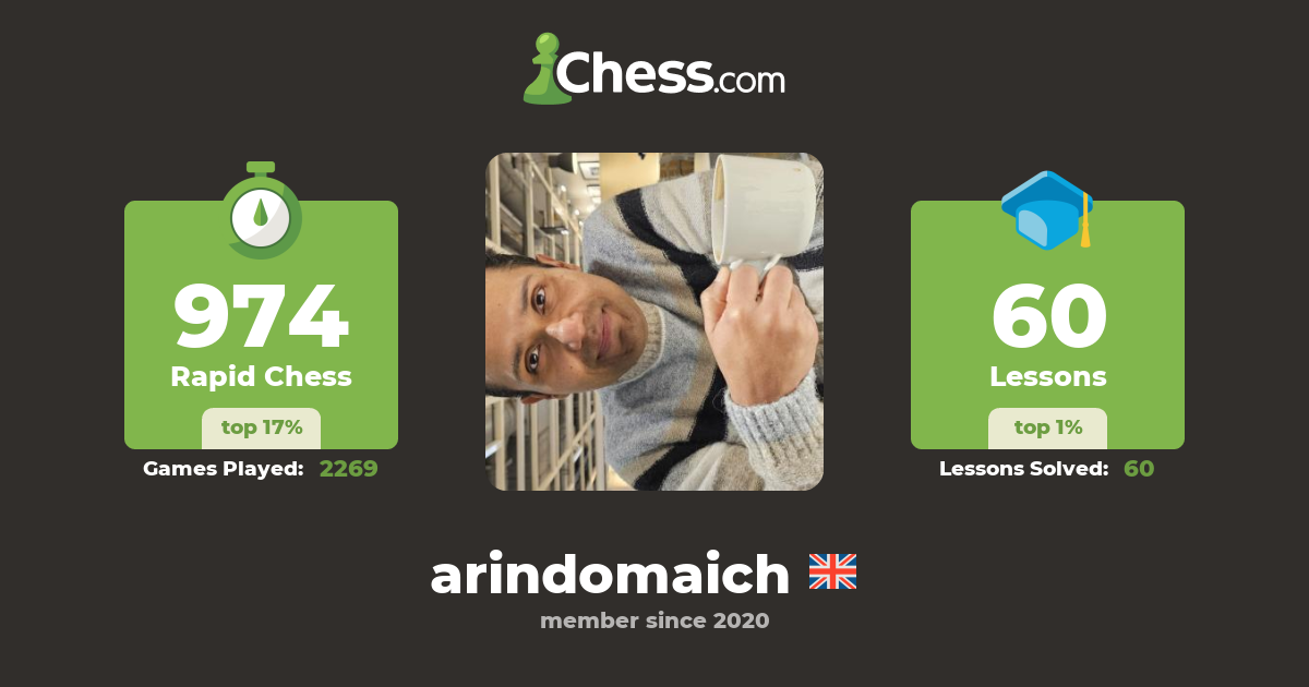 Arindom Aich (arindomaich) - Chess Profile - Chess.com