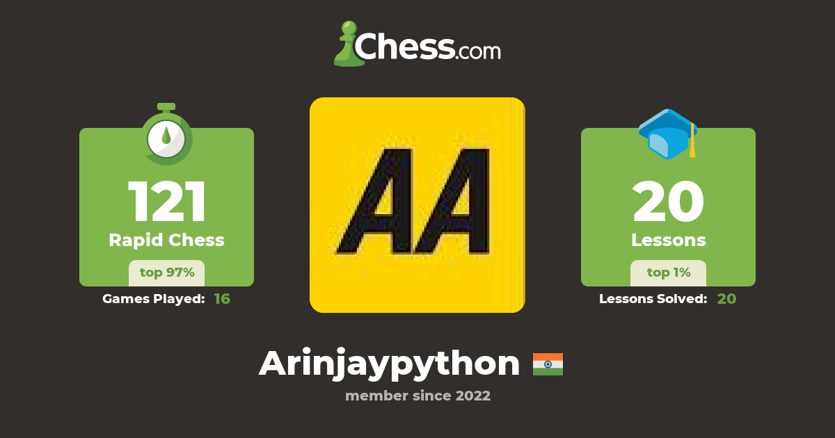03 Arinjay & 42 Arnav Bhosale (Arinjaypython) - Chess Profile - Chess.com