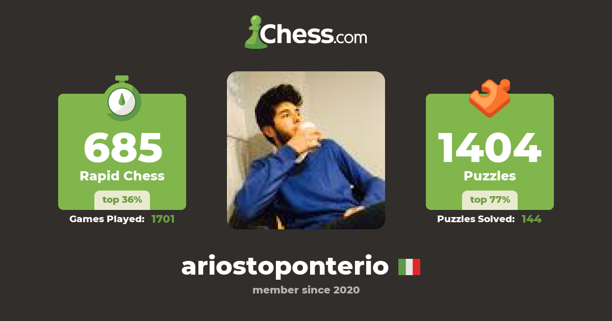 Ariosto Ponterio (ariostoponterio) - Chess Profile - Chess.com