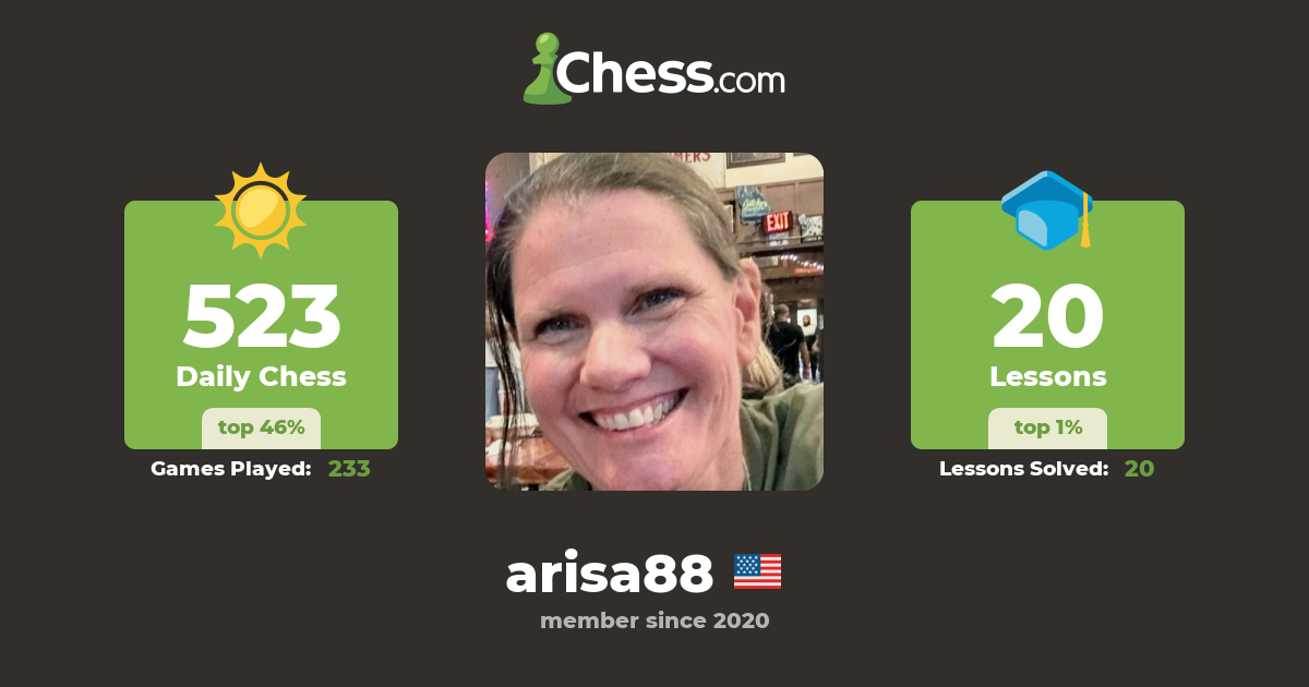 Tiffany (arisa88) - Chess Profile - Chess.com
