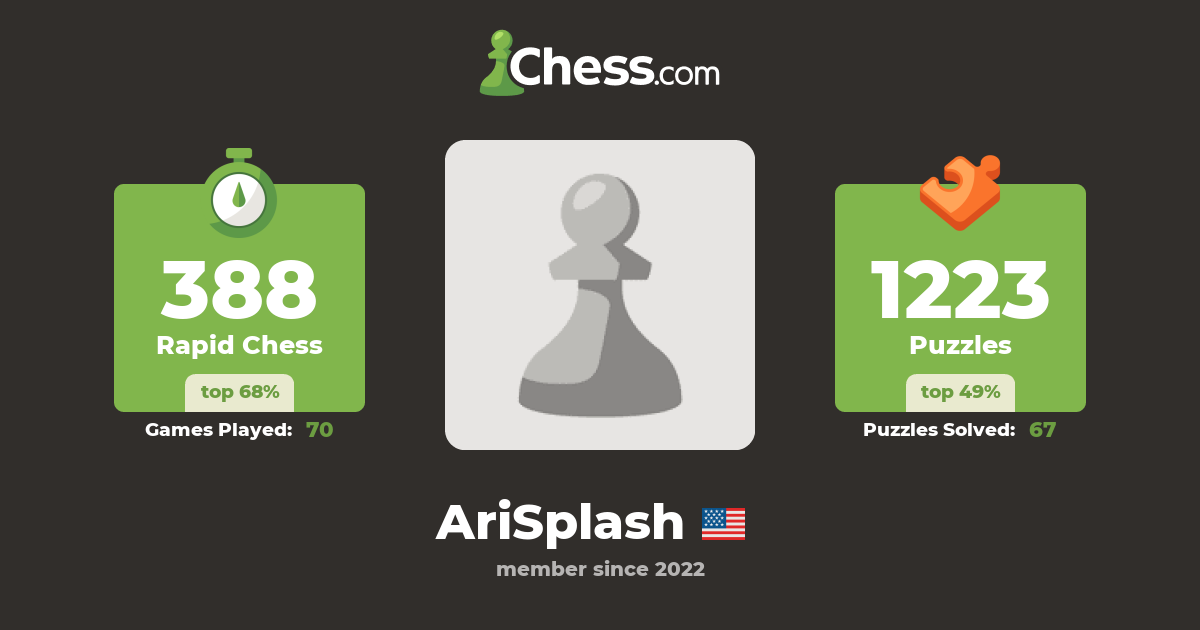 Ari V (AriSplash) - Chess Profile - Chess.com