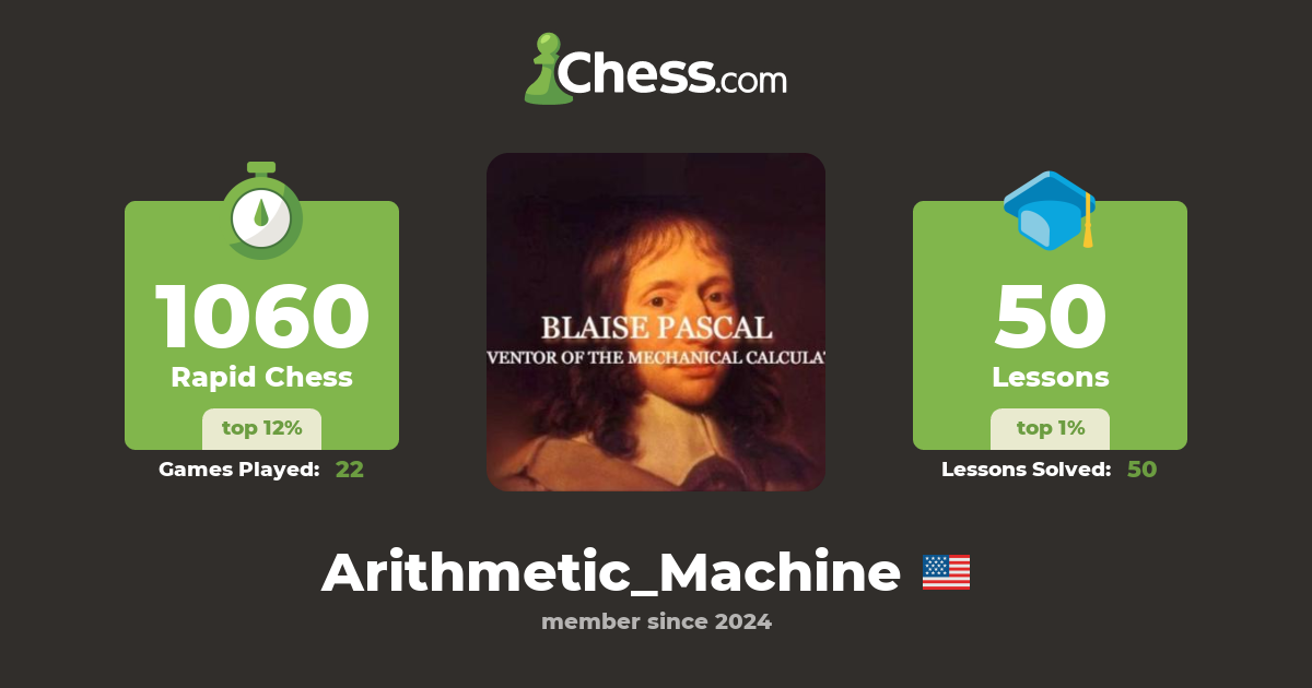 Arithmetic Machine Chess Profile Chess