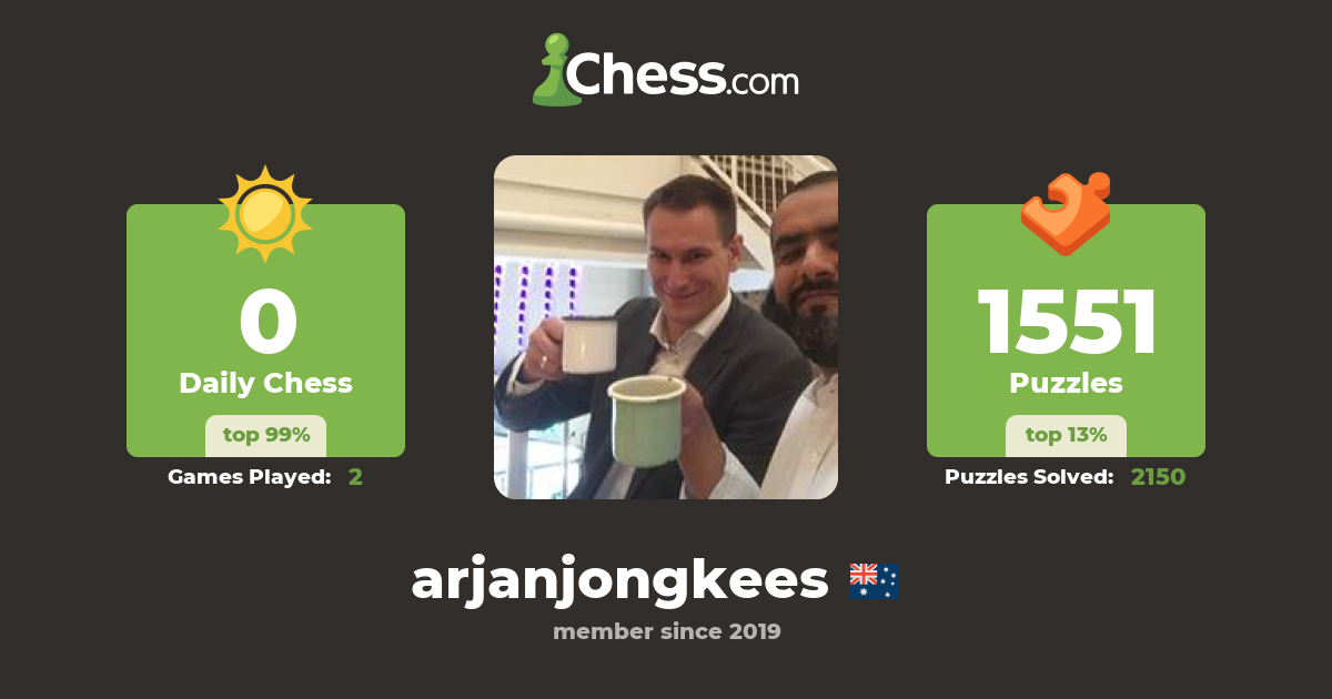 Arjan Jongkees (arjanjongkees) - Chess Profile - Chess.com