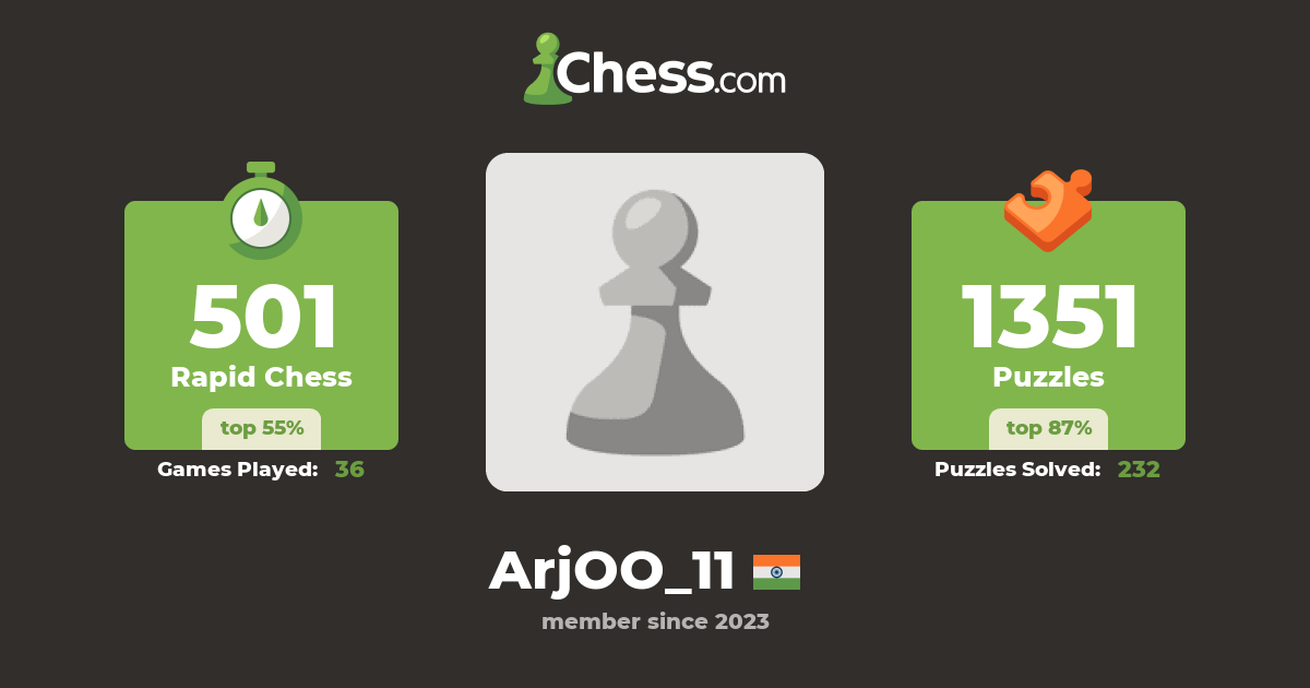 ArjOO_11 - Chess Profile - Chess.com