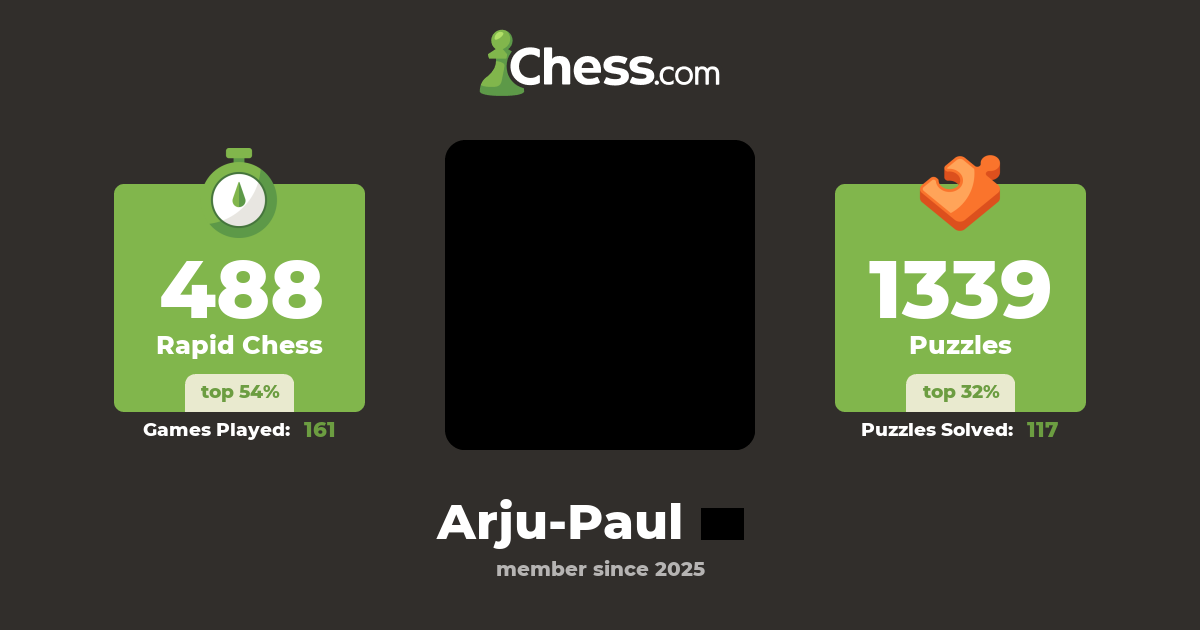Arju Paul (Arju-Paul) - Chess Profile - Chess.com