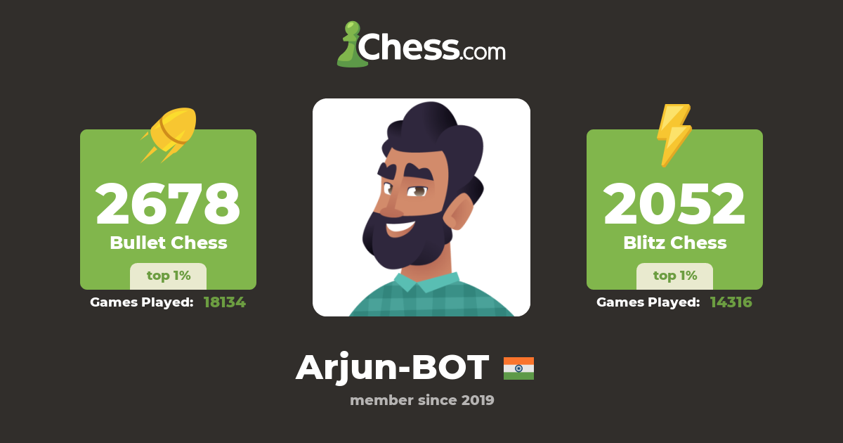Arjun BOT (Arjun-BOT) - Chess Profile - Chess.com