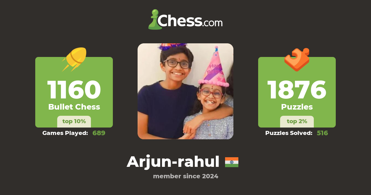 Arjun Rahul (Arjun-rahul) - Chess Profile - Chess.com