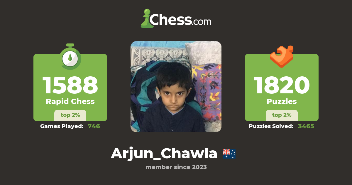 Arjun Chawla (Arjun_Chawla) - Chess Profile - Chess.com