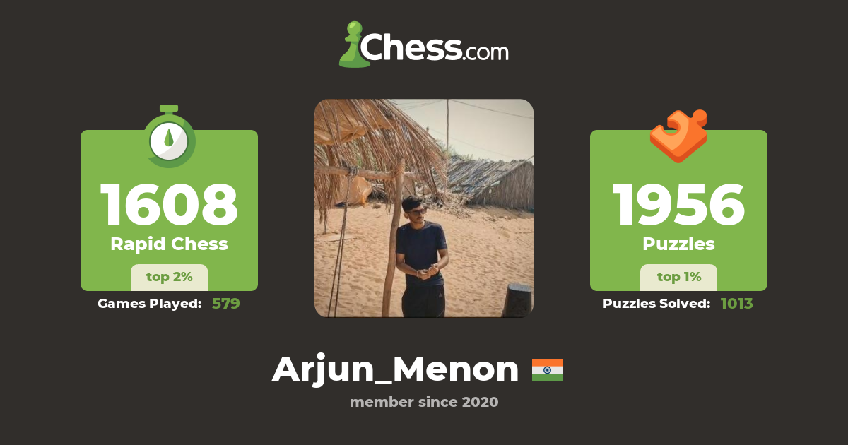 Arjun Menon (Arjun_Menon) - Chess Profile - Chess.com