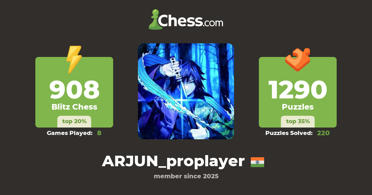 Arjun kumar (ARJUN_proplayer) - Chess Profile - Chess.com
