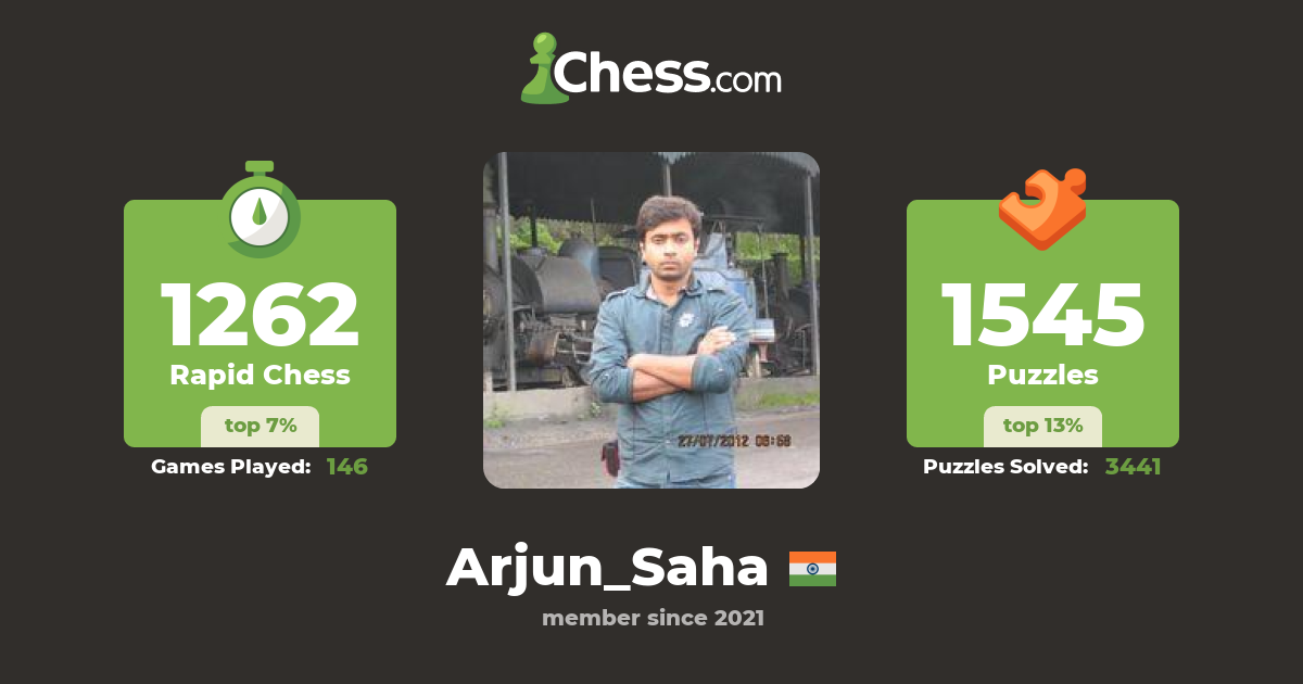 Sanat Saha (Arjun_Saha) - Chess Profile - Chess.com