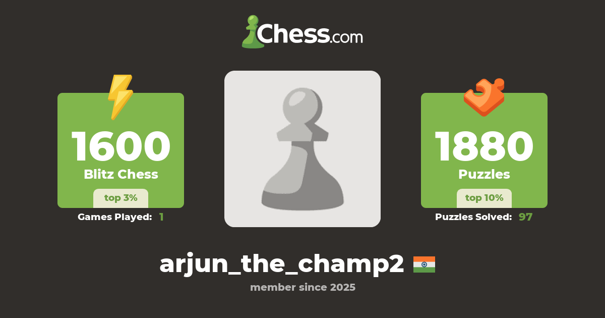 arjun_the_champ2 - Chess Profile - Chess.com