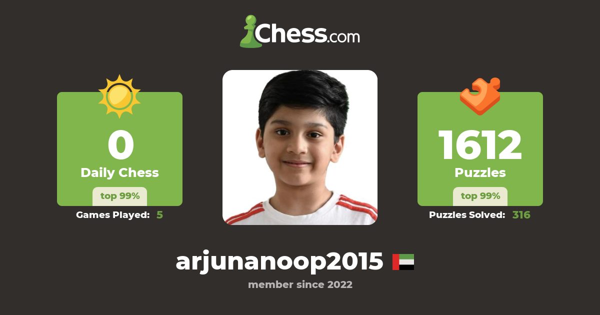 arjunanoop2015 - Chess Profile - Chess.com